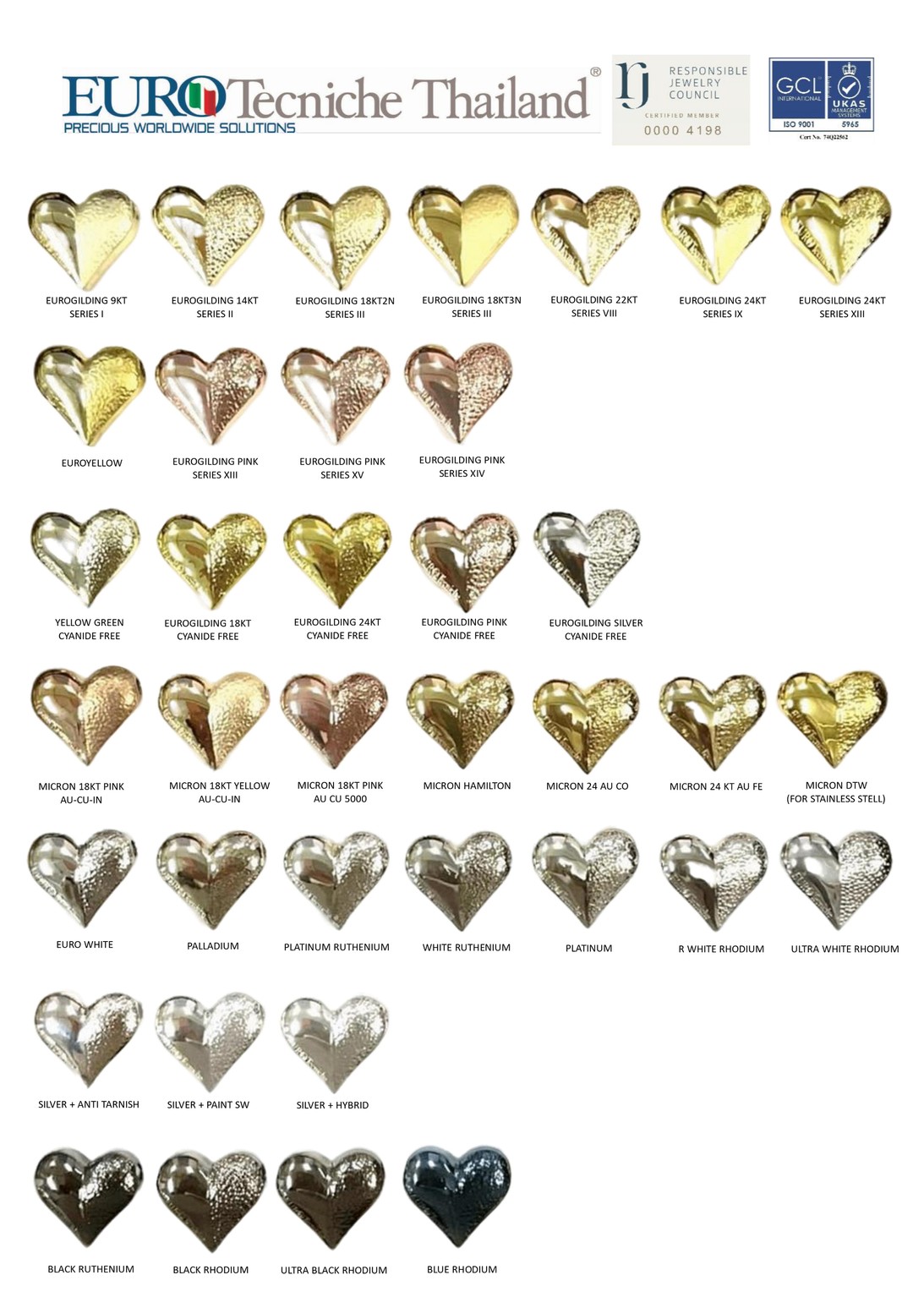 บริษัท ยูโรเทคนิค (ประเทศไทย) จำกัด