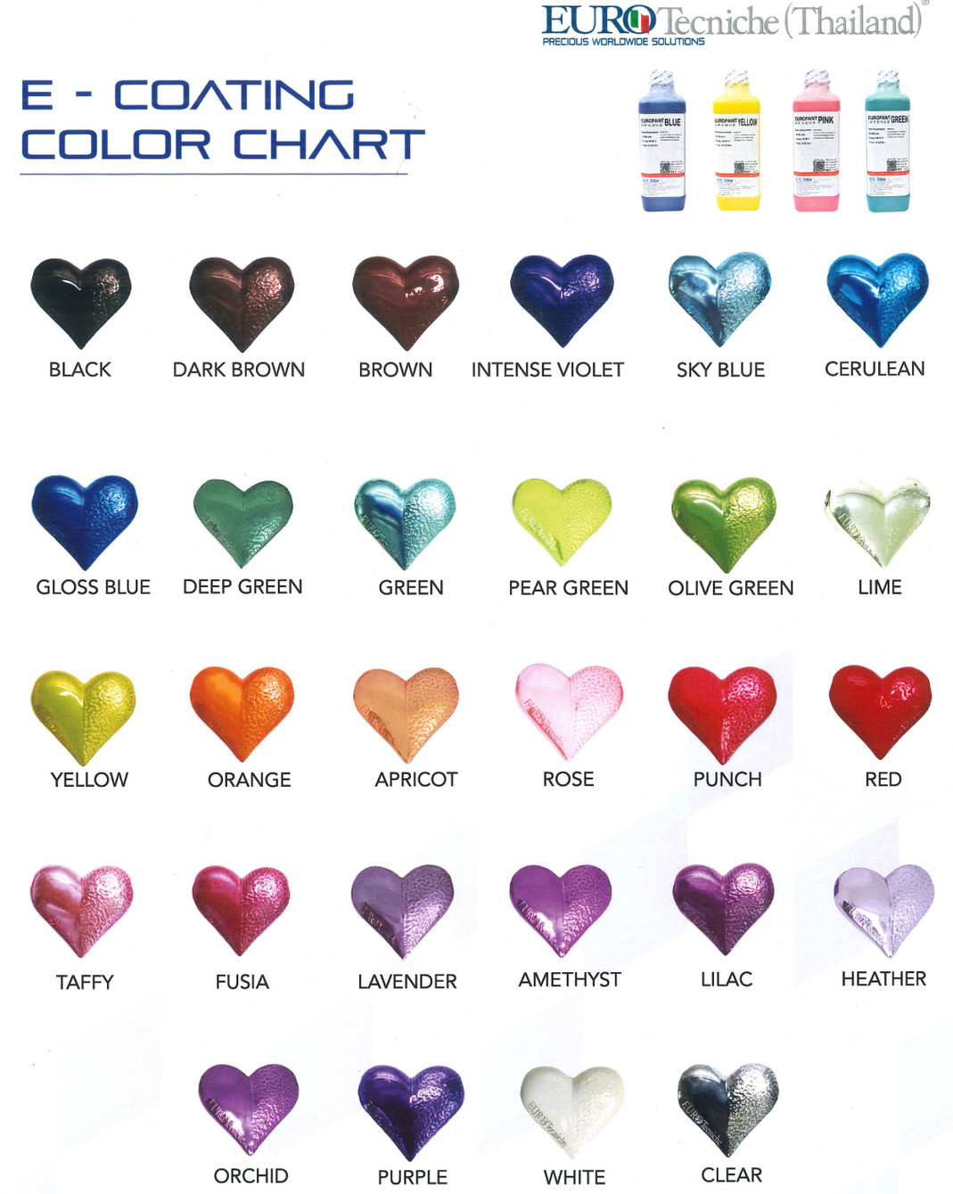 บริษัท ยูโรเทคนิค (ประเทศไทย) จำกัด