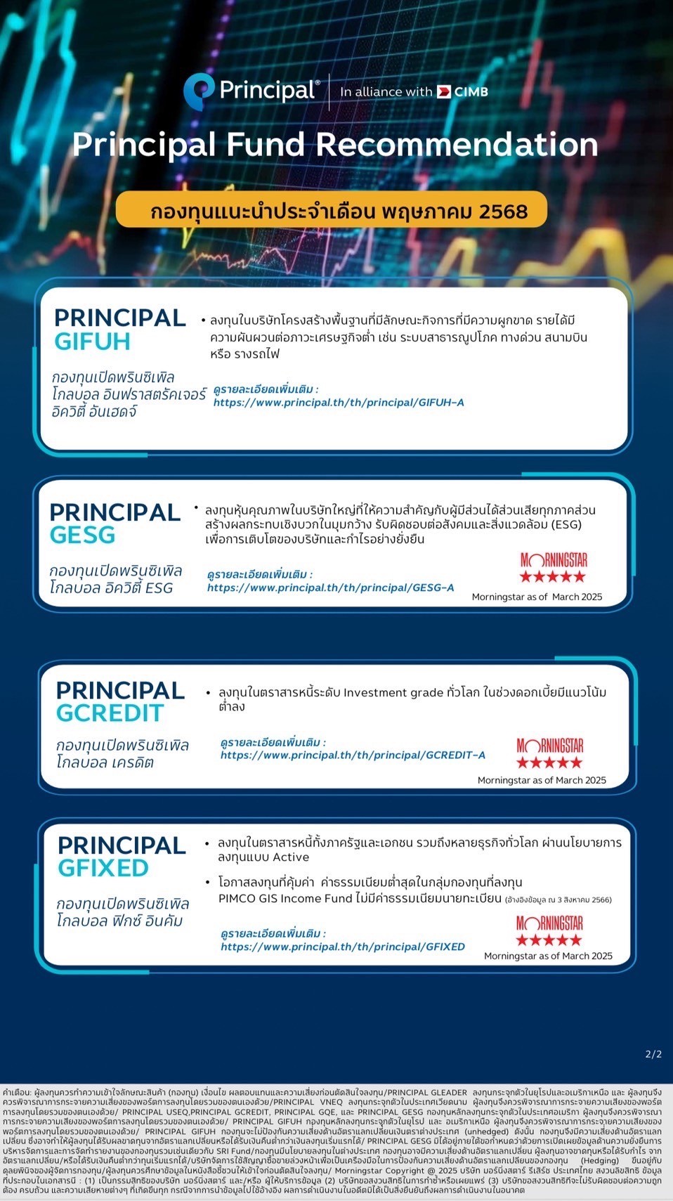 Principal Fund Recommendation กองทุนแนะนำ ประจำเดือน พฤษภาคม 2568.