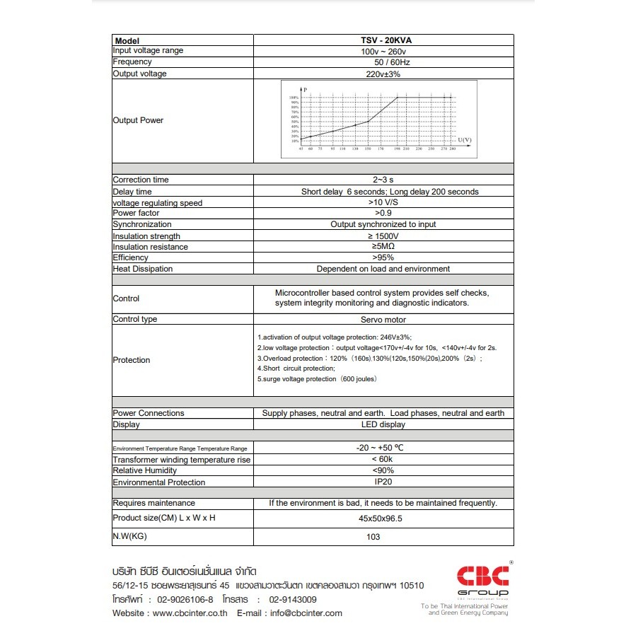 CBC เครื่องปรับแรงดันไฟฟ้าอัตโนมัติ รุ่น TSV-20KVA (สีดำ) แรงดัน 100-260 โวลท์ หน้าจอ LED ...