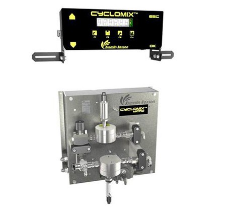 CYCLOMIX