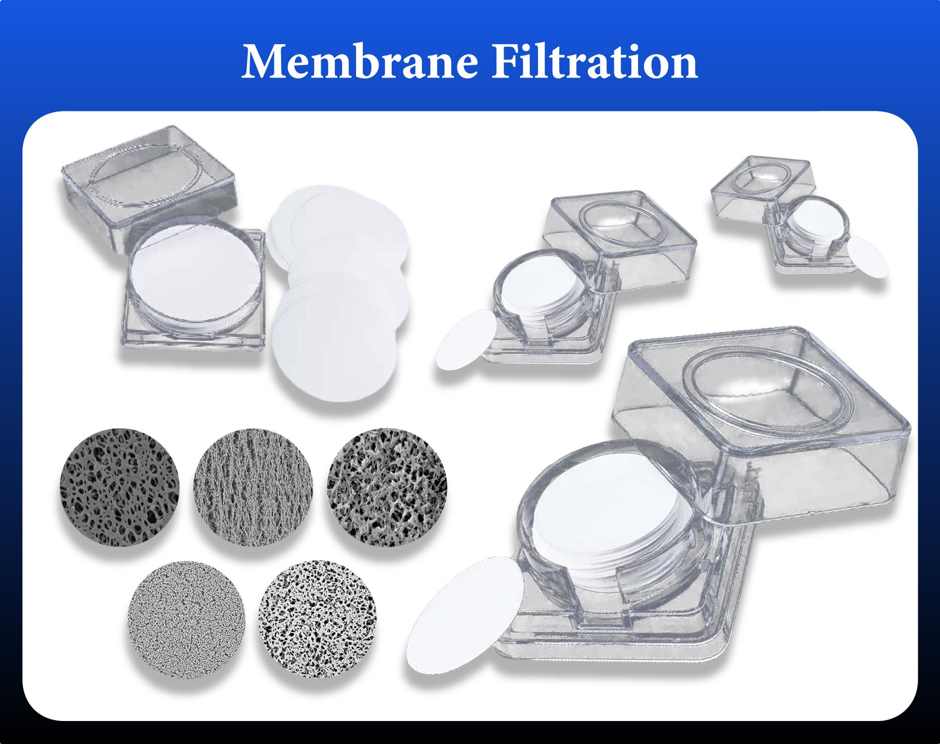 Membrane Filtration
