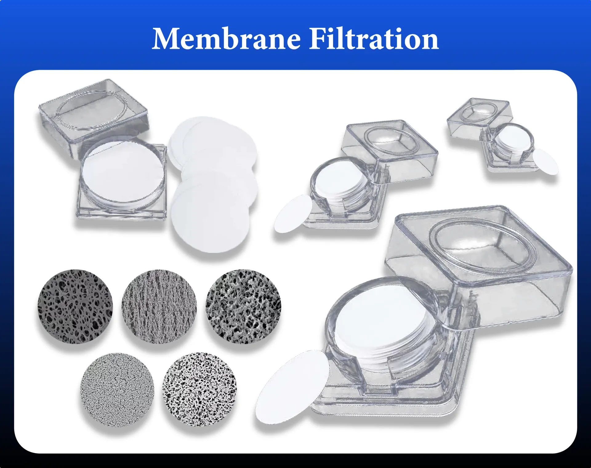 Membrane Filter