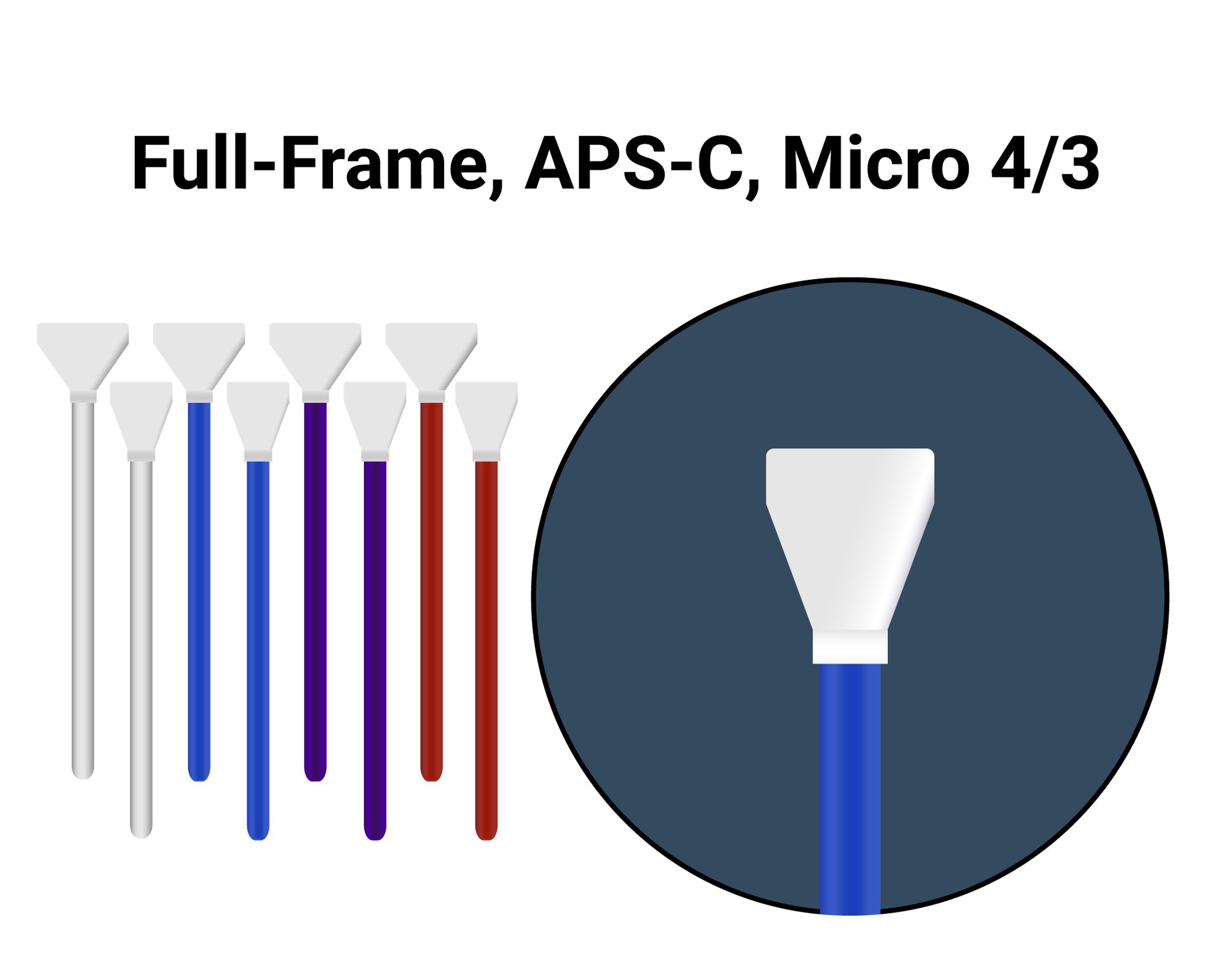 Cleanroom Swab Full-Frame, APS-C, Micro 4/3