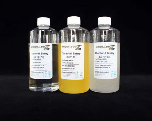 Lubricants/Dispersants (Base Liquid)
