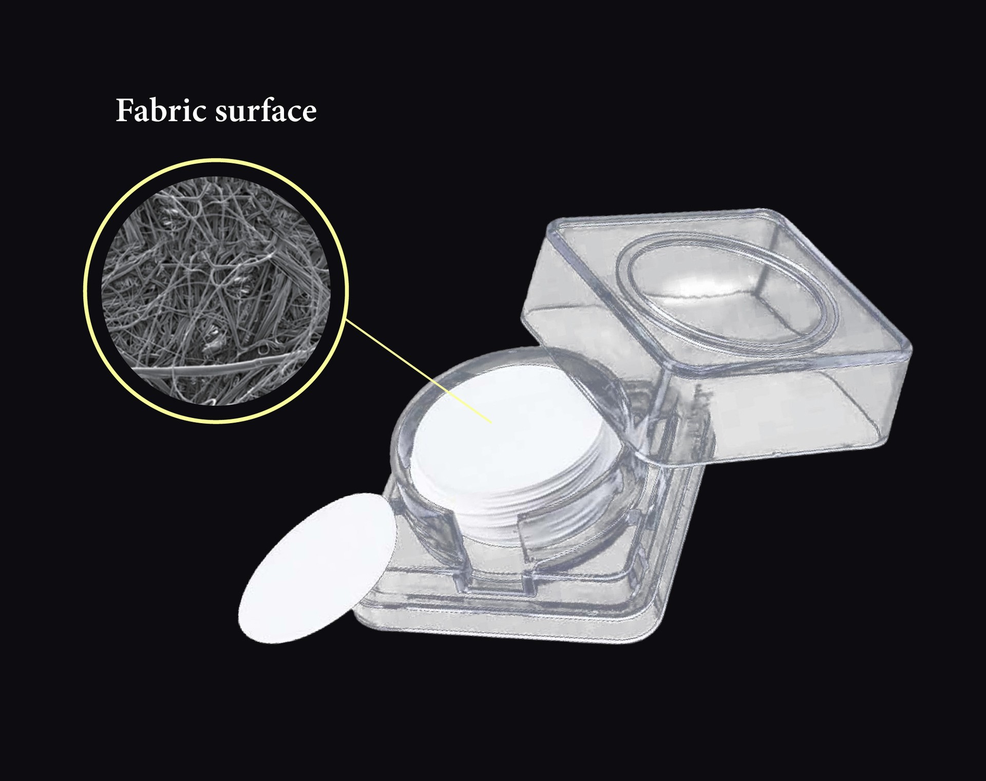 PP ﻿Membrane Filter