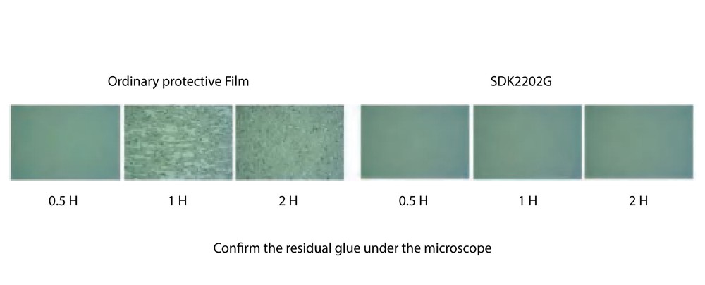 PET Film Heat Resistant Protective Film