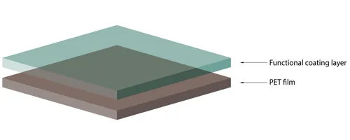 PET Film Functional Coating Protective Film