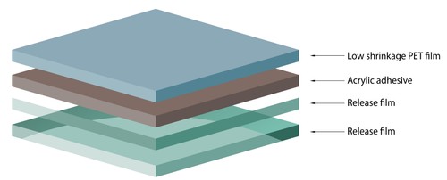 PET Film Acid-resistant Protective Film
