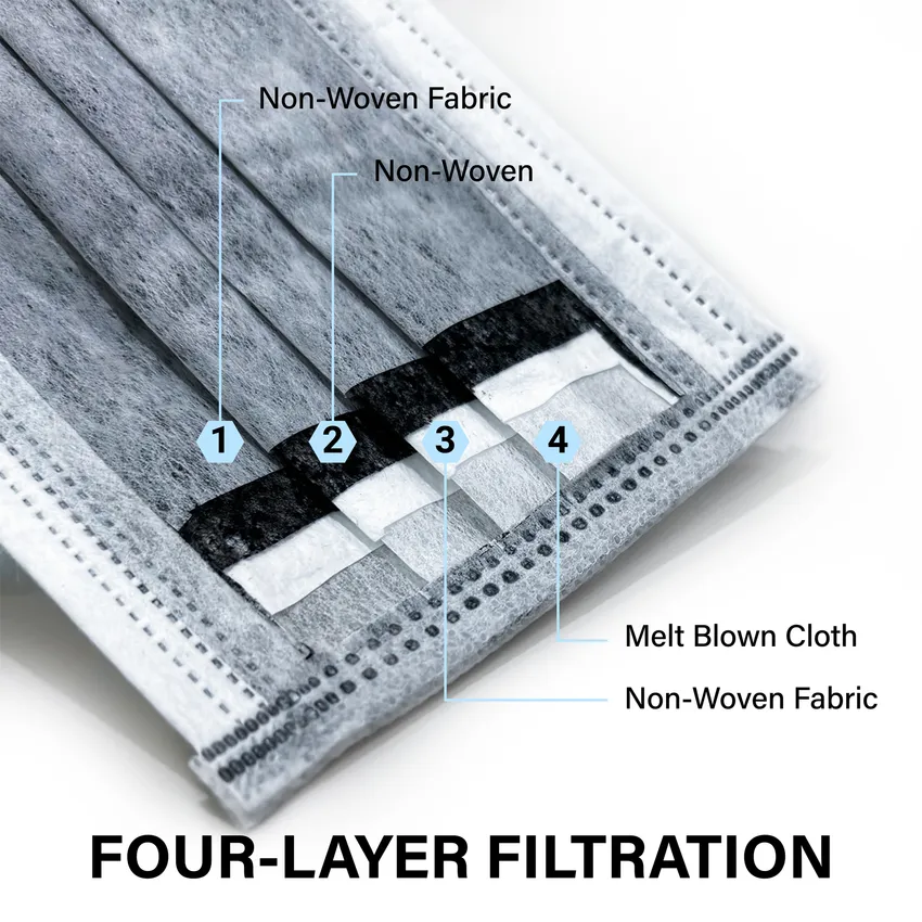 FourLayerFiltration-04