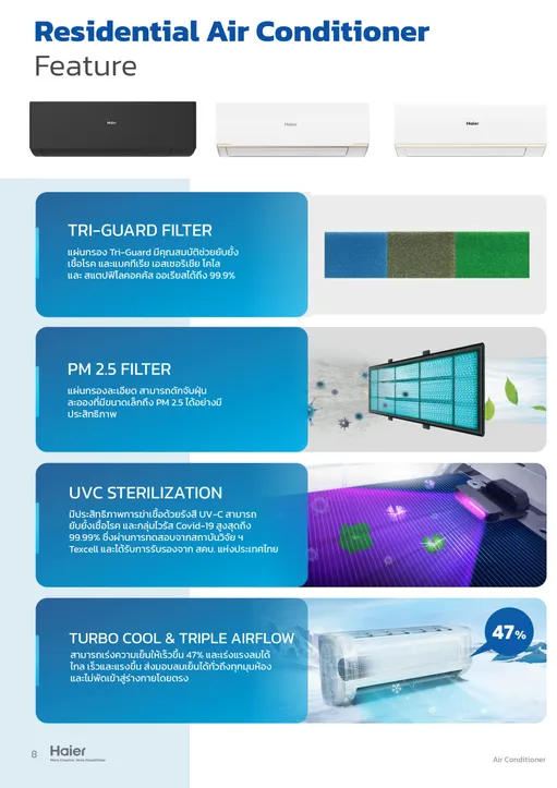 WALL TYPE R32 INVERTER