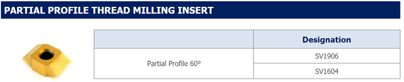 PARTIAL PROFILE THREADING MILLING INSERTS