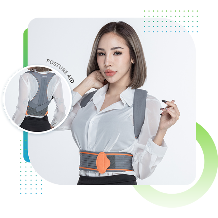 Rycom Thailand Health care is self care คุณภาพและรายละเอียดคือความใส่ใจ ...