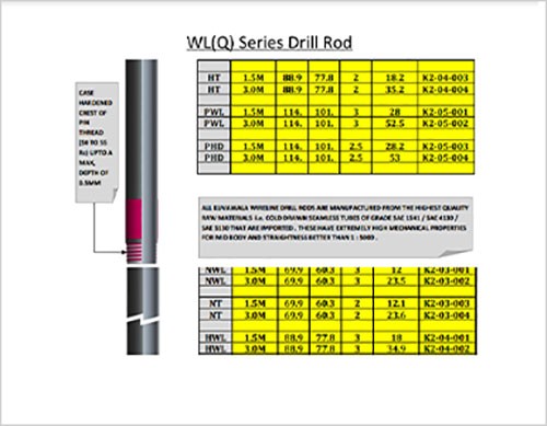 หน้าแรก