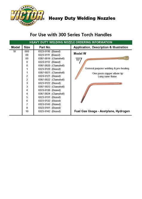 เครื่องตัดแก๊ส VICTOR