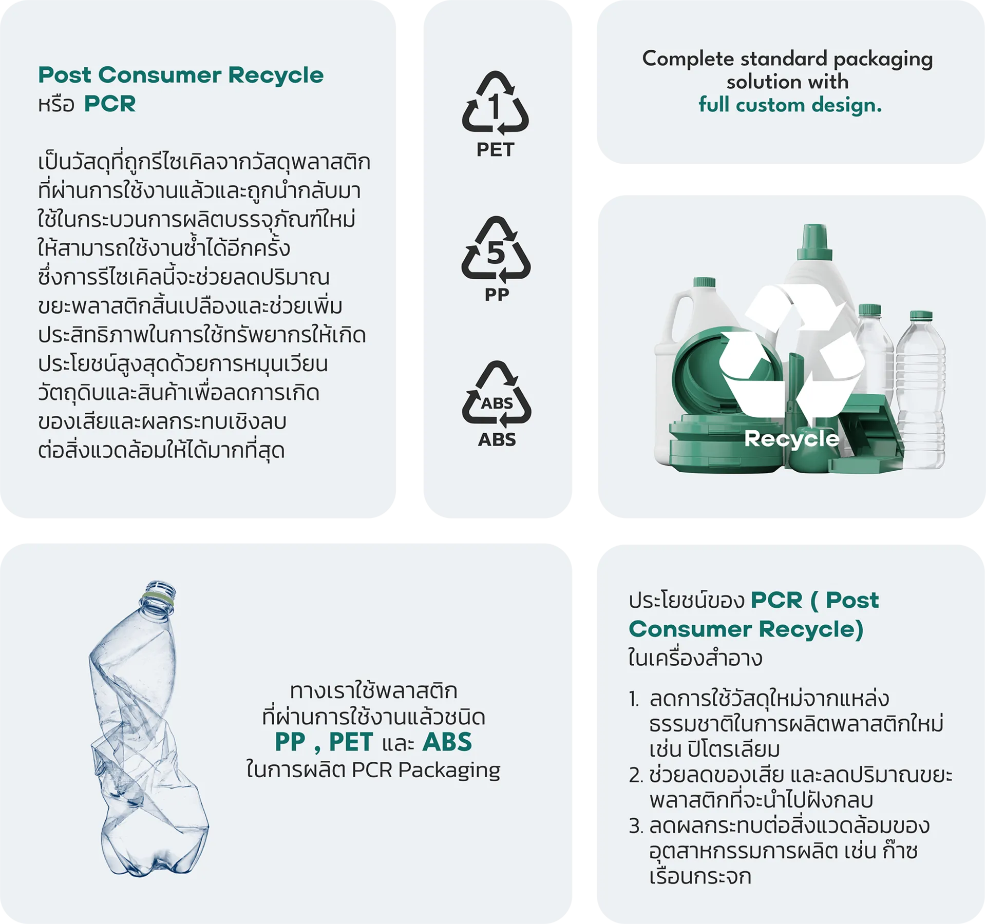 SUSTAINABILITY