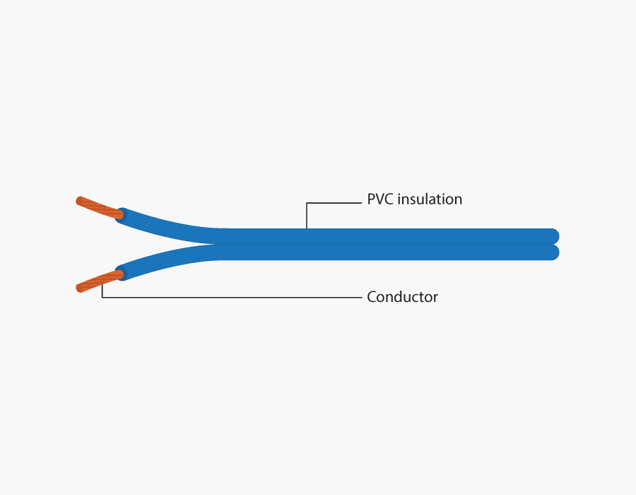 VFF , HVFF , VCTF , HVCTF , VCTFK , HVCTFK ,VCT